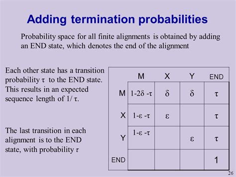. EM with Many Random Variables Another Example of EM Sequence Alignment via HMM Lecture # 10 ...