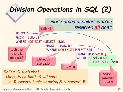 Ppt Sql Queries Programming Triggers Powerpoint Presentation Free