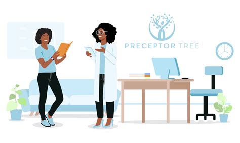 Rotations With Fnp Preceptors And Psych Preceptors