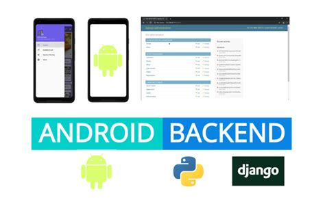 Create Backend For Your Android App By Androidinsight Fiverr