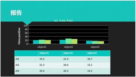 python生成ppt的方法 asp之家