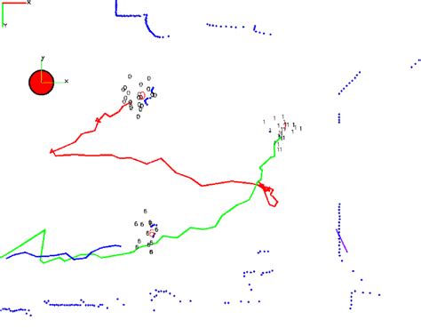 Multi Person Tracking Illustrations Taken From Sequence Ii At A Frame