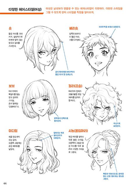 만화 쉽게 그리기 상황별로 그리는 캐릭터 데생 테크닉 만화 쉽게 그리기 시리즈 17 Blacksnowbox 옮김