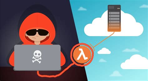 Vulnerable Aws Lambda Function Initial Access In Cloud Attacks R