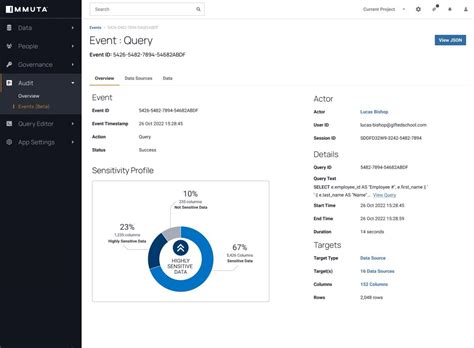 Immuta Detect Provides Continuous Cloud Data Security Posture