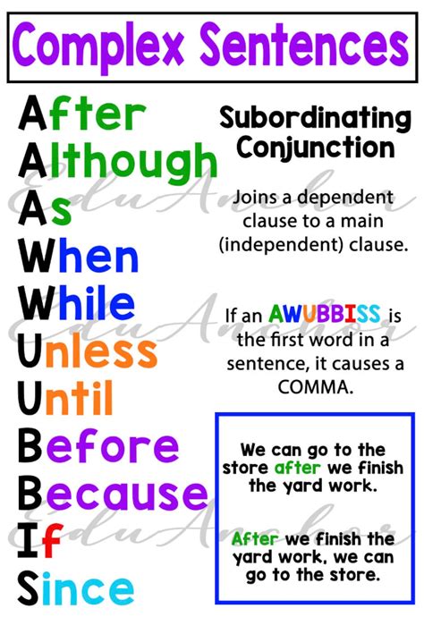Subordinating Conjunctions Chart