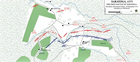 Revolutionary War Saratoga Battle Map