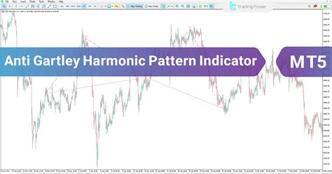 Chart And Classic Indicators For Mt5 Free Download
