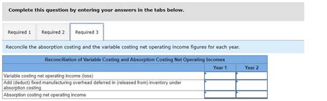 Solved Per Unit Variable Fixed Each Year The Chegg Com