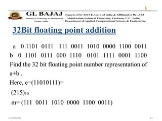 IEEE 754 Standards For Floating Point Representation Pdf