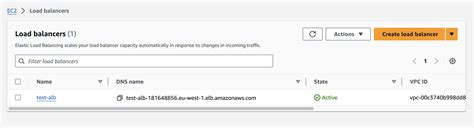 Deploy A Php Laravel Application To Amazon Ecs All Things Serverless