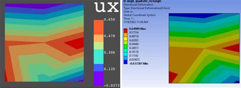 Using Ansys Scripting With Pymapdl Pydpf Post And More Part 1