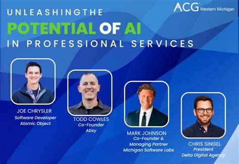 Michigan Software Labs On Linkedin Ai Softwaredevelopment Professionalservices