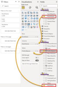 The Definitive Guide To The Power BI Measure Field