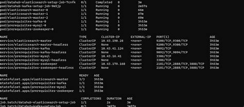 Troubleshooting Error Upgrade Failed Pre Upgrade Hooks Failed Timed