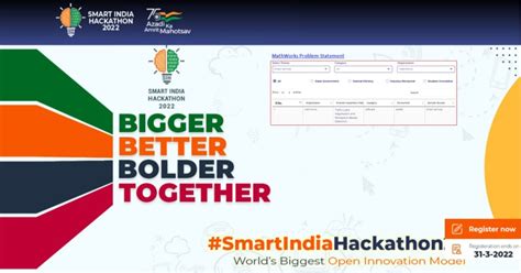 Janardan Mandal On Linkedin Smart India Hackathon Sih Is A