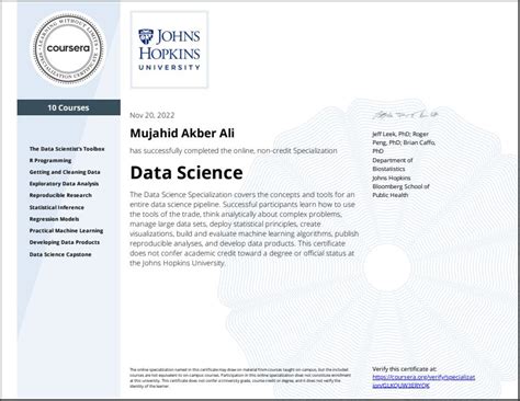 Mujahid Akber Ali On Linkedin Completed Data Science Specialization
