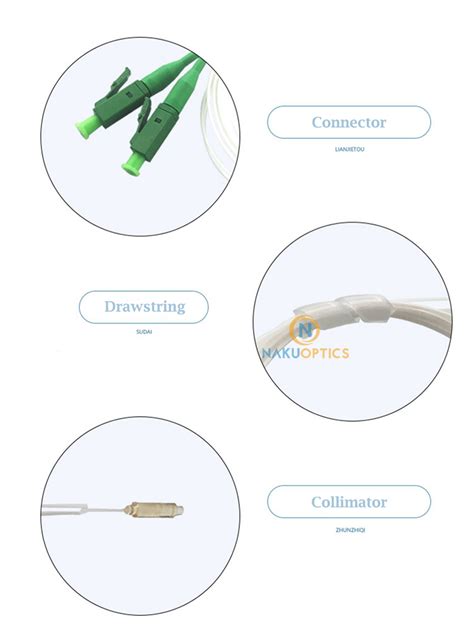 1310nm Pm Dual Fiber Collimator Polarization Maintaining Fiber Collimator Nakuoptics 1310nm Pm Dual Fiber Collimator Polarization Maintaining Fiber Collimator Nakuoptics