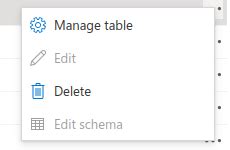 Logs For Container App Missing Issue Microsoft Azure Container