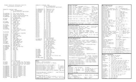 Delphi Technical Reference Card Vii Gulfcoastal Digilife Be