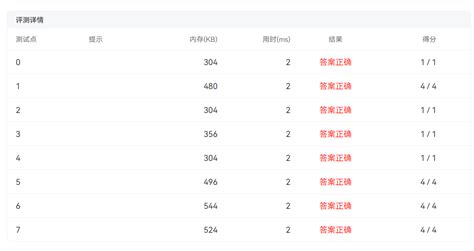 Cc单链表基础三讲(二)链表节点的插入与删除 Csdn博客 Cc单链表基础三讲(二)链表节点的插入与删除 Csdn博客