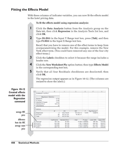 Data Analysis With Microsoft Excel 58 408 Statistical Methods