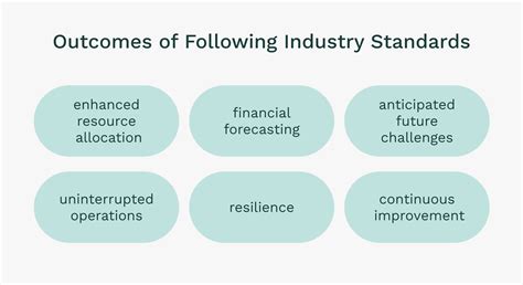 How To Improve Maintenance Workflow