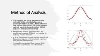 Time Domain Spectral Element Based Wave Finite Element Method For Periodic Timoshenko Beam PPT