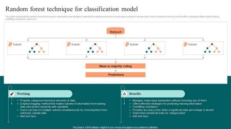 Data Classification Powerpoint Presentation And Slides Ppt Slide
