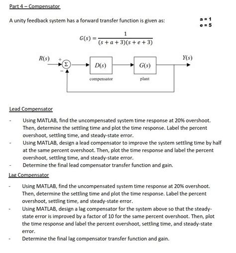 Solved Part Compensator A Unity Feedback System Has A Chegg