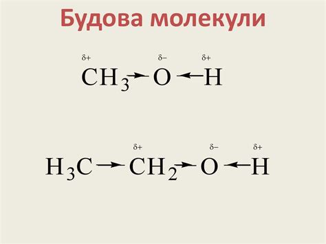 Спирти презентация онлайн