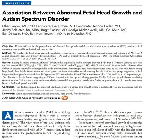 Ohad Regev On Linkedin Our Study On Abnormal Fetal Head Development