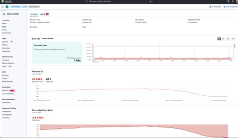 Aws Vpc Flow Log Analysis With Genai In Elastic — Elastic Observability Labs