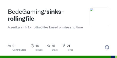 GitHub BedeGaming Sinks Rollingfile A Serilog Sink For Rolling Files Based On Size And Time