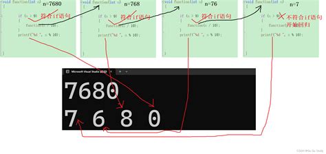 函数递归（recursion）一篇便懂递归函数 Csdn博客