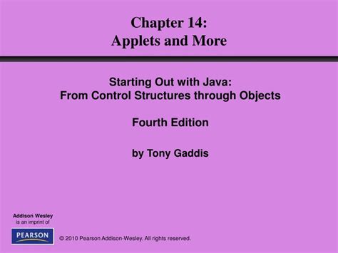 Ppt Applets In Java Intro Creation And Usage Powerpoint Presentation