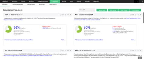 Discover The Ultimate Firewall Management Tool Essential Features For Unleashing Unrivaled
