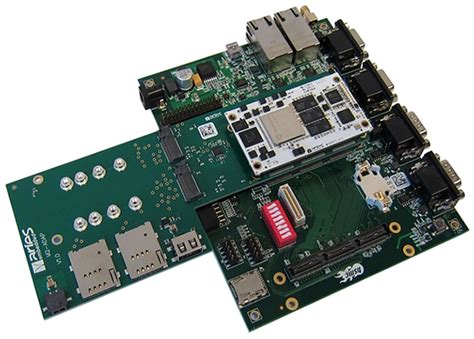 cool polarfire® soc fpga based system on modules by aries embedded