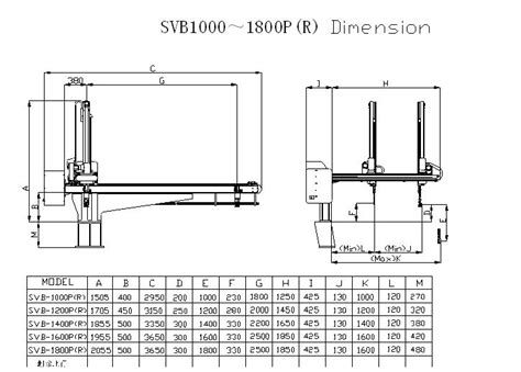 Take Out Robot From China Manufacturer Ningbo Well Lih Robots Technology Co Ltd