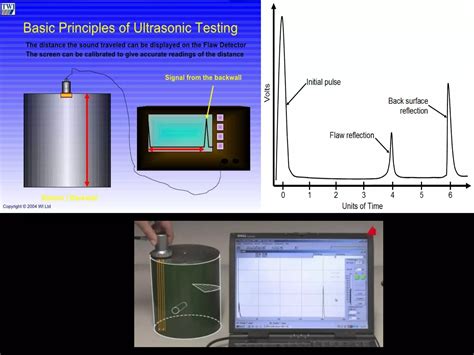 Non Destructive Testing Ppt PPTX Medical Tests Medical Health