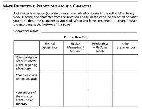 Strategy 4 Reading Comprehension Strategies