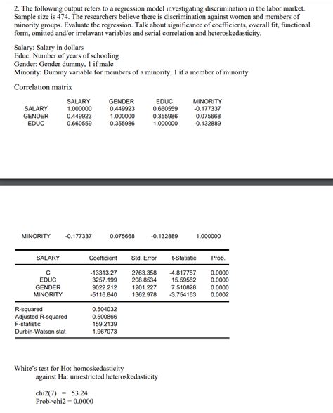 Solved 2 The Following Output Refers To A Regression Model