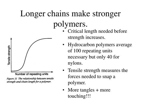 Ppt The Structure And Properties Of Polymers Powerpoint Presentation Id9076031