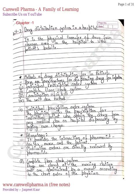 Unit 2 Pharmacy Practice 7th Semester B Pharmacy Notes Carewell