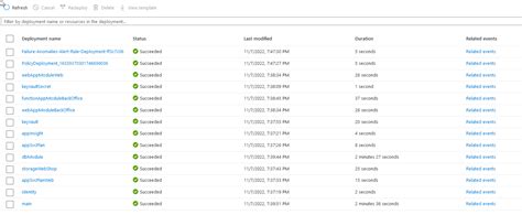 GitHub Immeo Rru Umbraco Website Iac Bicep Infrastructure As Code Bicep Files For Creating