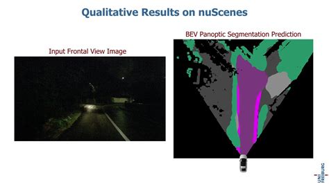 Birds Eye View Panoptic Segmentation Using Monocular Frontal View Images Youtube