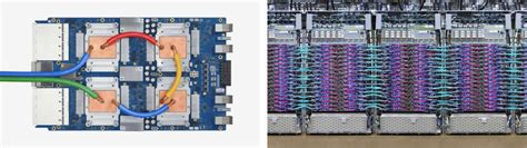 Cloud Tpu Pods Generally Available Now Include Tensorflow Support Google Cloud Blog