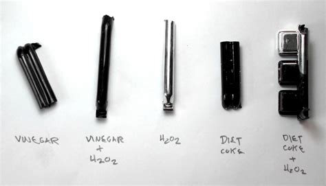 Vacuum Metallizing Process
