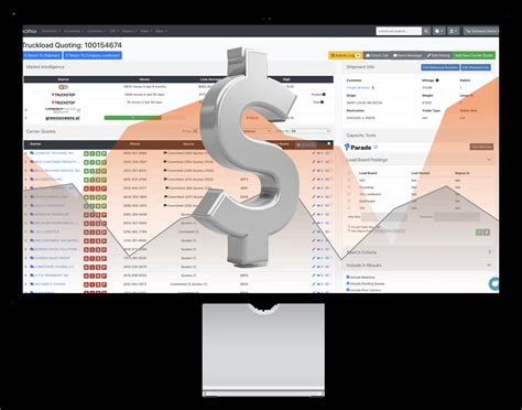 Automated Invoicing Tai Software
