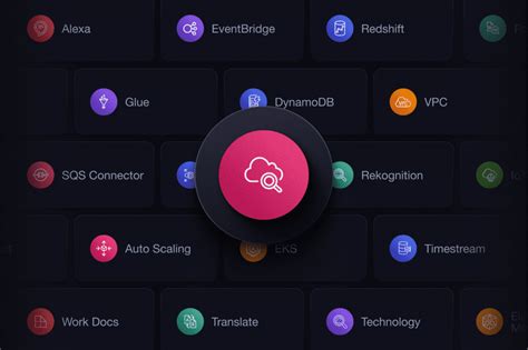 Introducing CloudWatch Metric Stream Support In Lumigo Lumigo